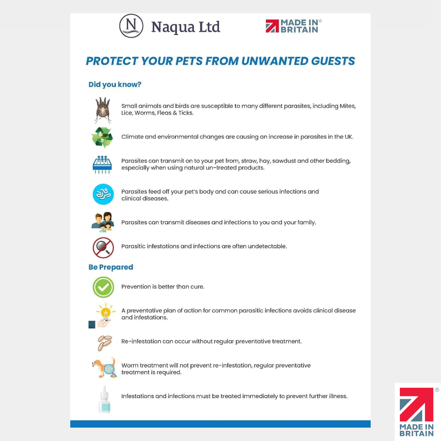 Mite Treatment For Rabbits, Guinea Pigs, Ferrets & Rats